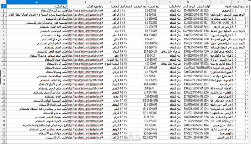 استخراج البيانات- web scraping - خمسات