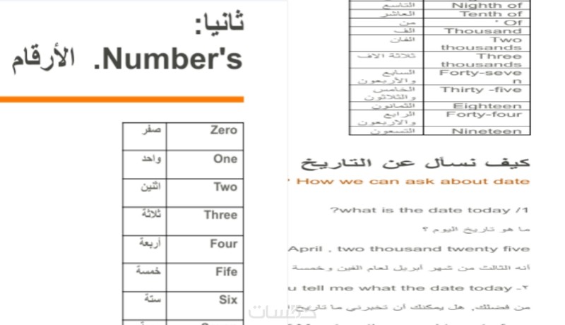 دروس إنجليزية مكتوبة word pdf - خمسات