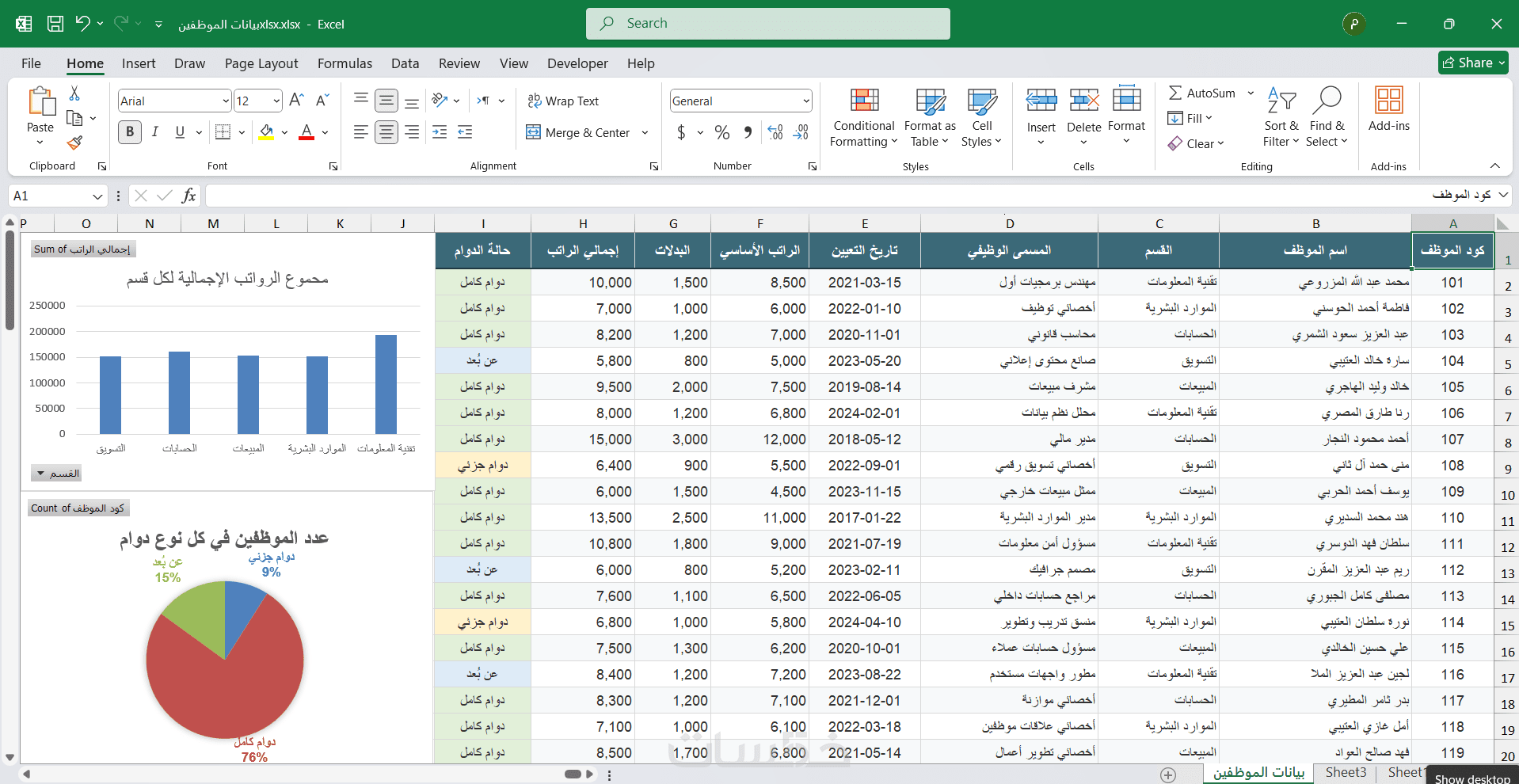 إدخال البيانات وتنظيمها في جداول Excel أو Google Sheets بدقة - خمسات