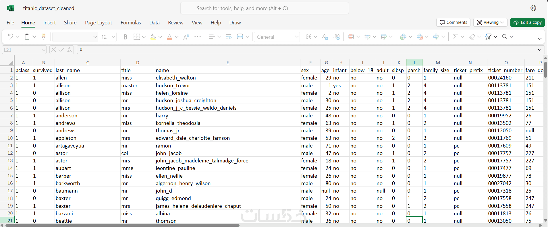 تحليل و معالجة بياناتك بإستخدام Excel أو Python - خمسات