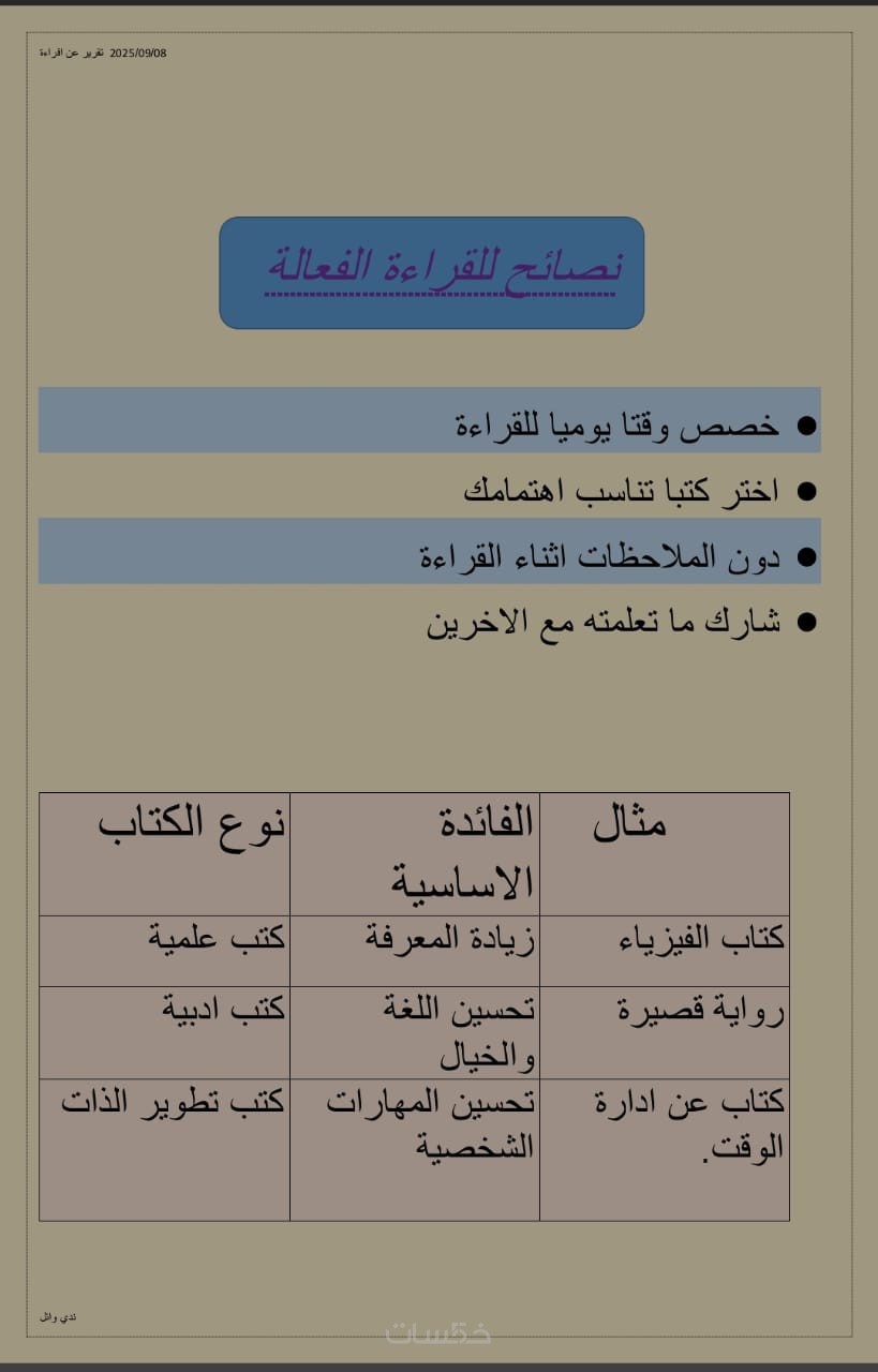 كتابة مقالات احترافية علي برنامج ال word - خمسات