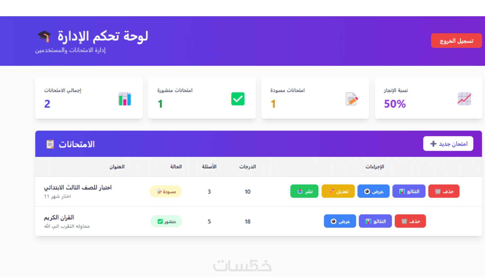 موقع اختبارات الكتروني كامل React + Node.js + MongoDB - خمسات