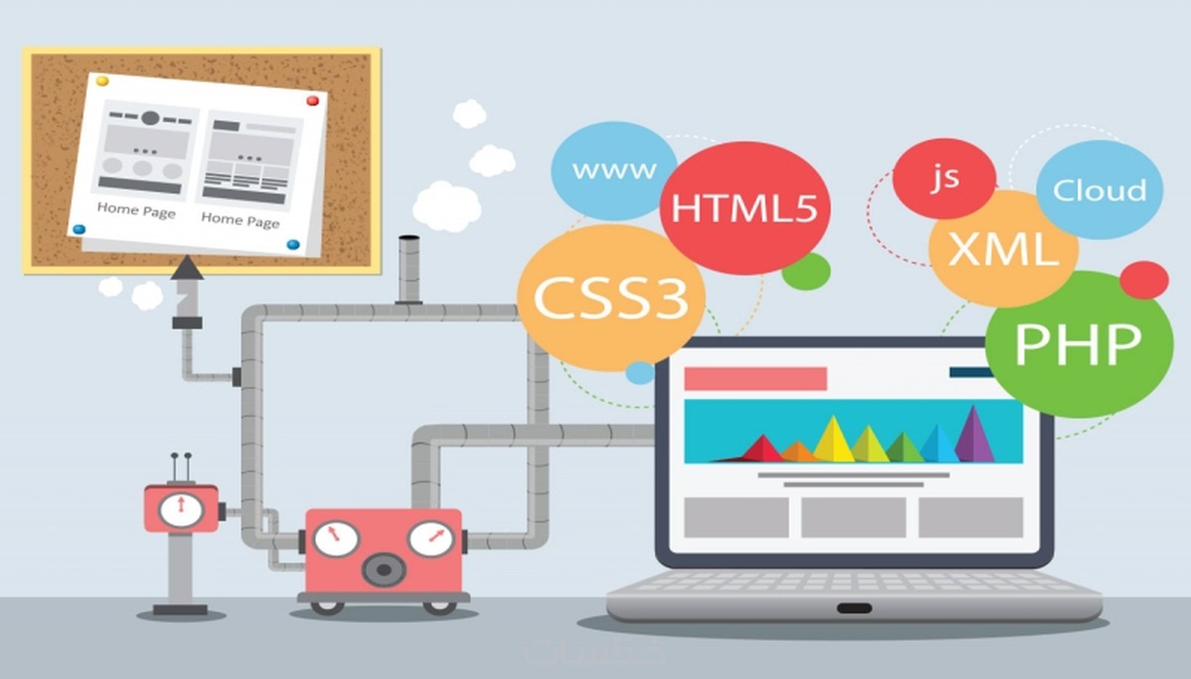برمجة موقع إحترافي بإستخدام Php و Html خمسات