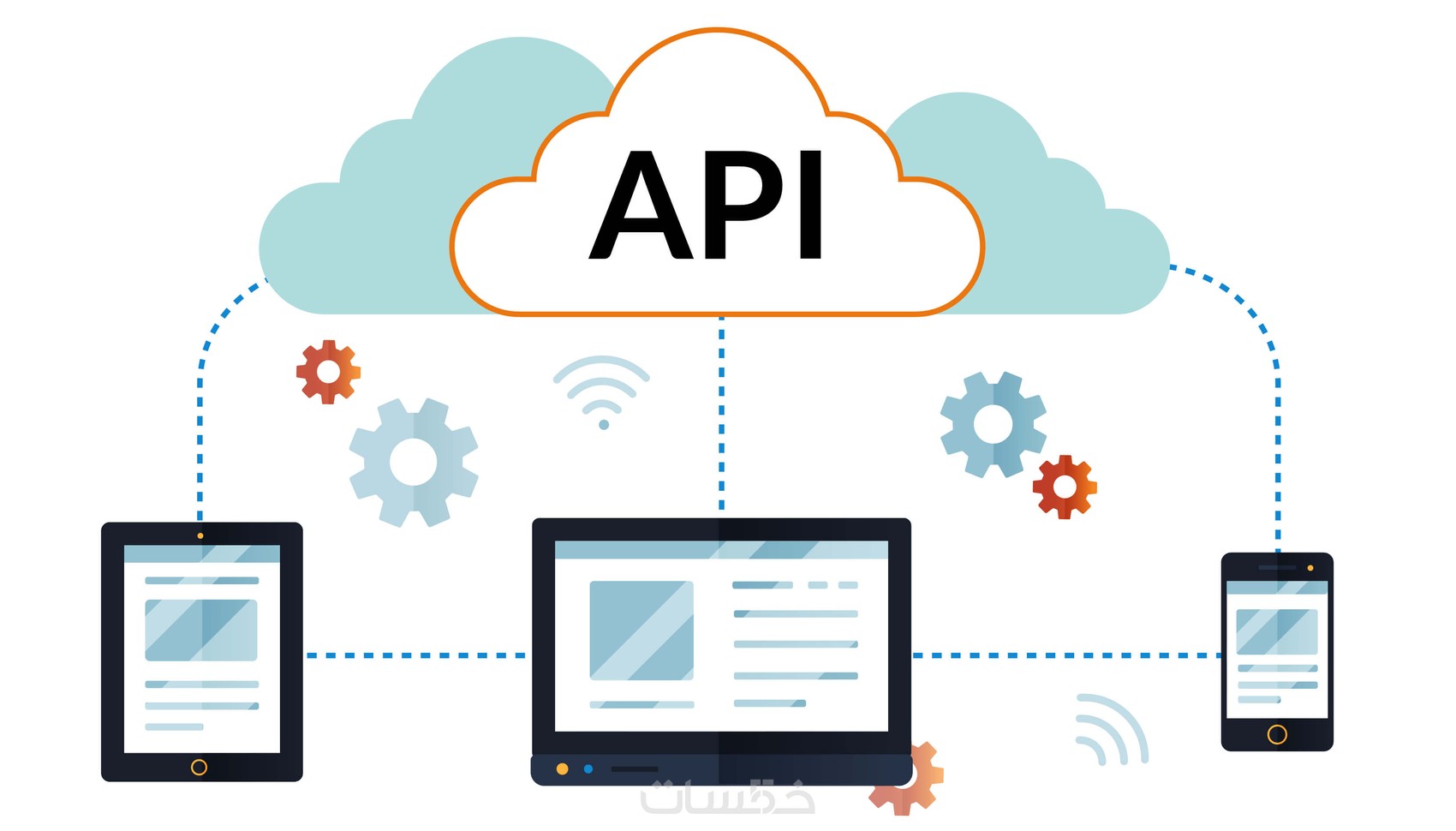  API CRUD Laravel 5 