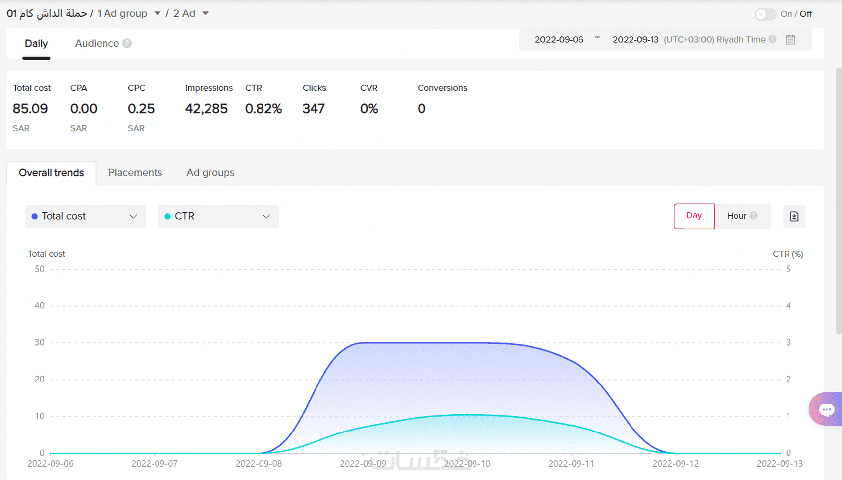 عمل حملة احترافية على تيك توك - خمسات
