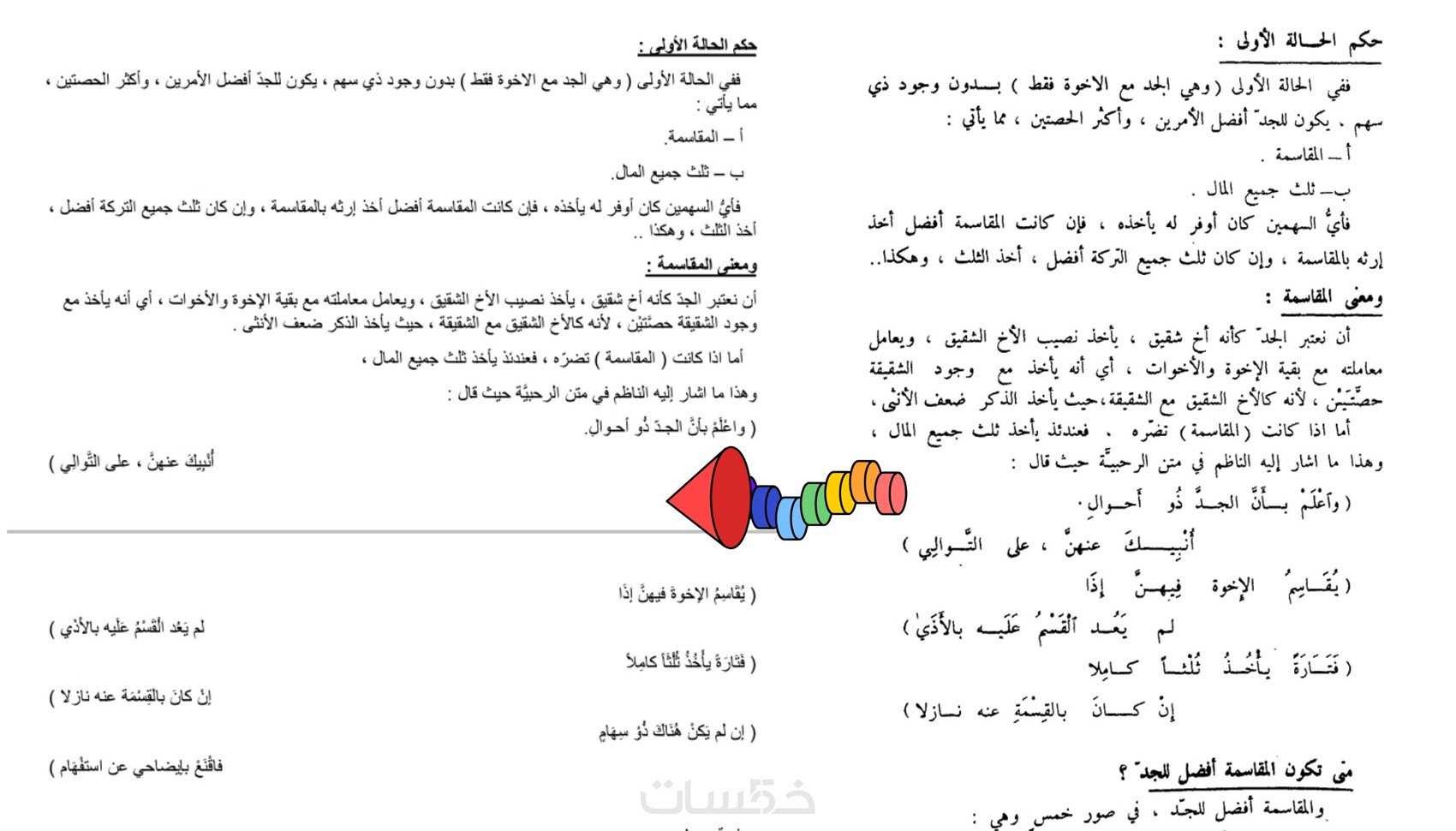 تحويل الملفات من PDF الى Word وتفريغ النصوص على شكل ملف Word - خمسات