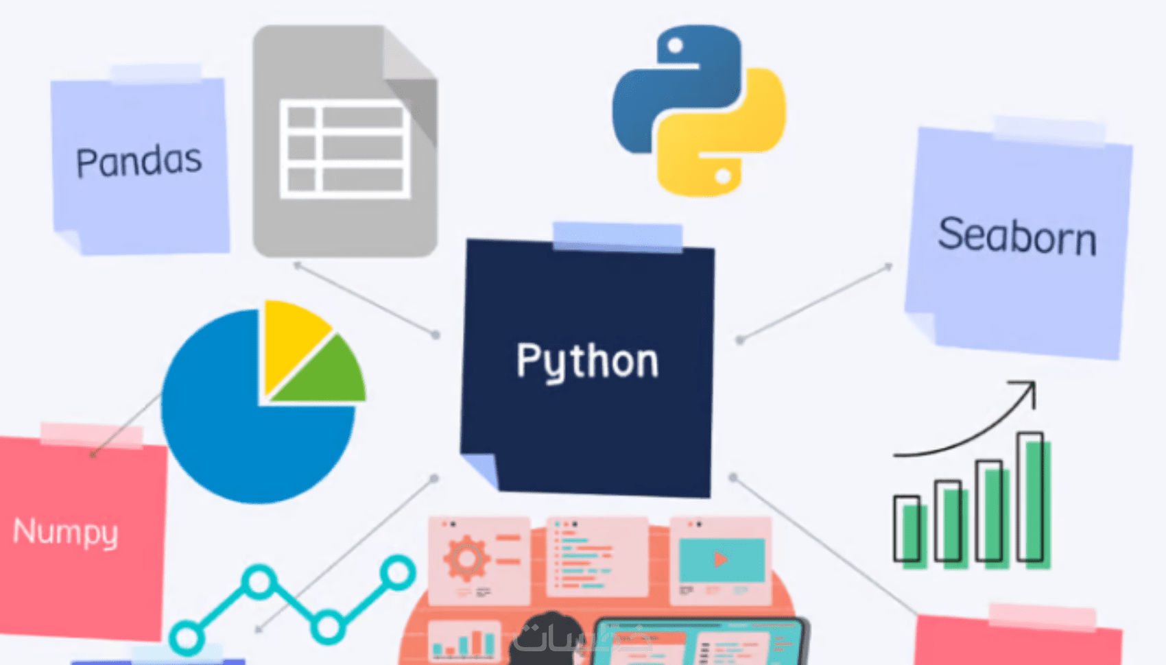 تحليل البيانات باستخدام Python, Pandas, SQL - خمسات