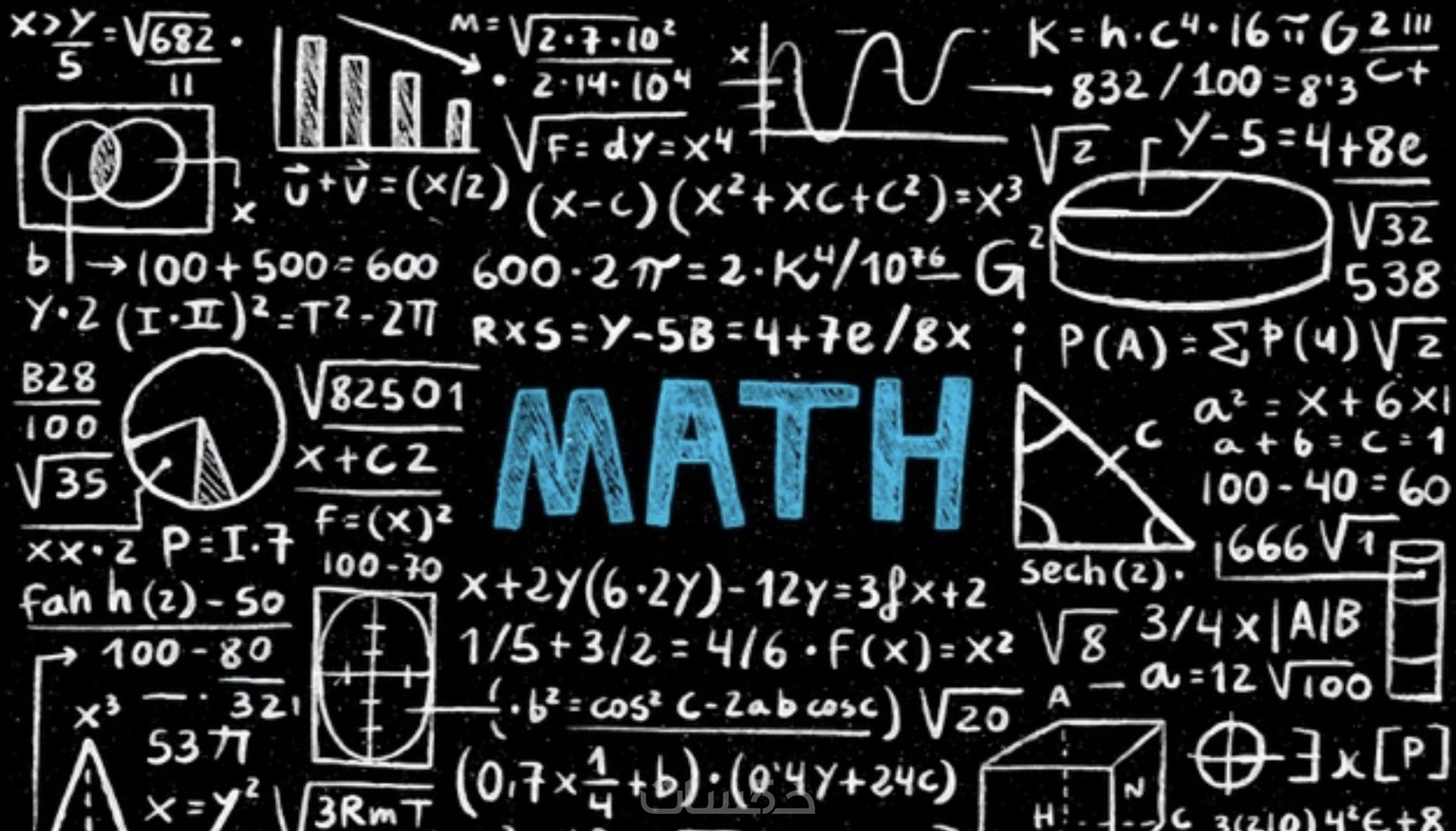 شرح وحل المعادلات في مادة الرياضيات والفيزياء - خمسات