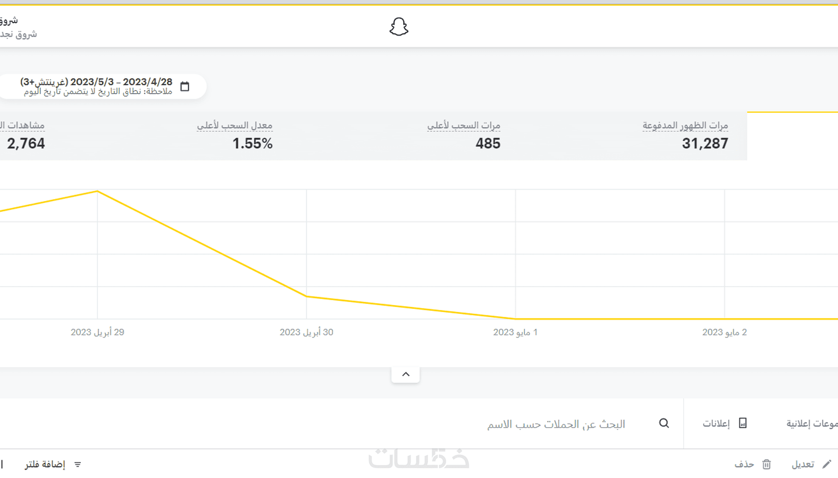 إدارة حملة إعلانية - سناب شات - خمسات