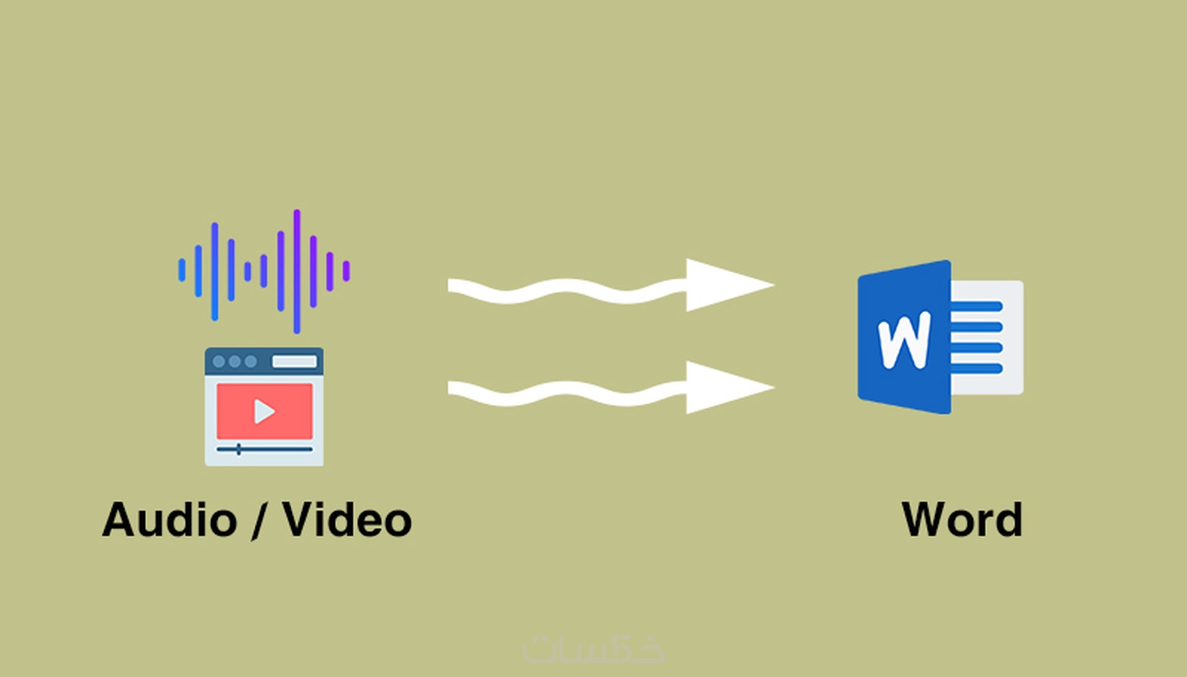 تفريغ صوت أو فيديو إلى Word باللغة العربية أو الإنجليزية خمسات