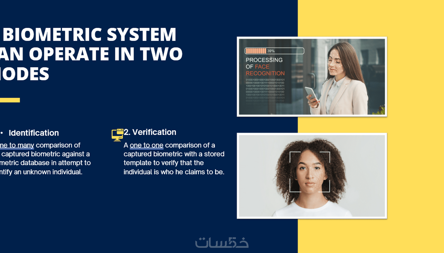 تصميم عرض بوربوينت احترافي ومميز 10 شرائح - PowerPoint Prese - خمسات
