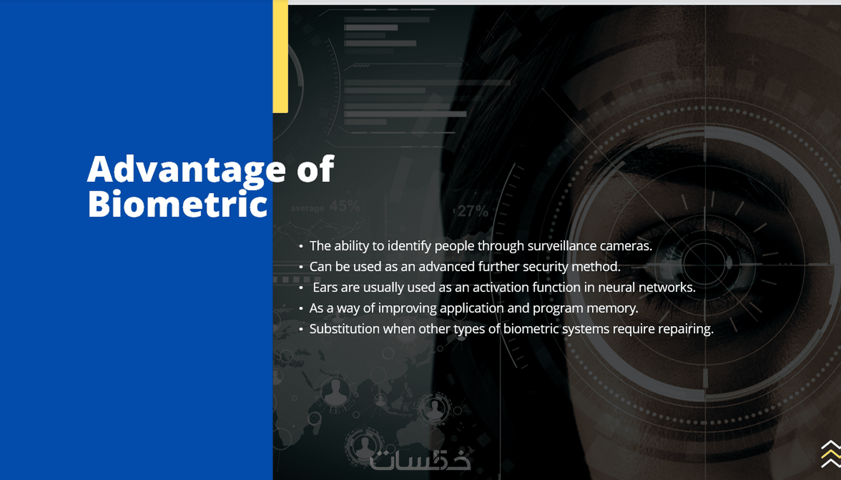 تصميم عرض بوربوينت احترافي ومميز 10 شرائح - PowerPoint Prese - خمسات