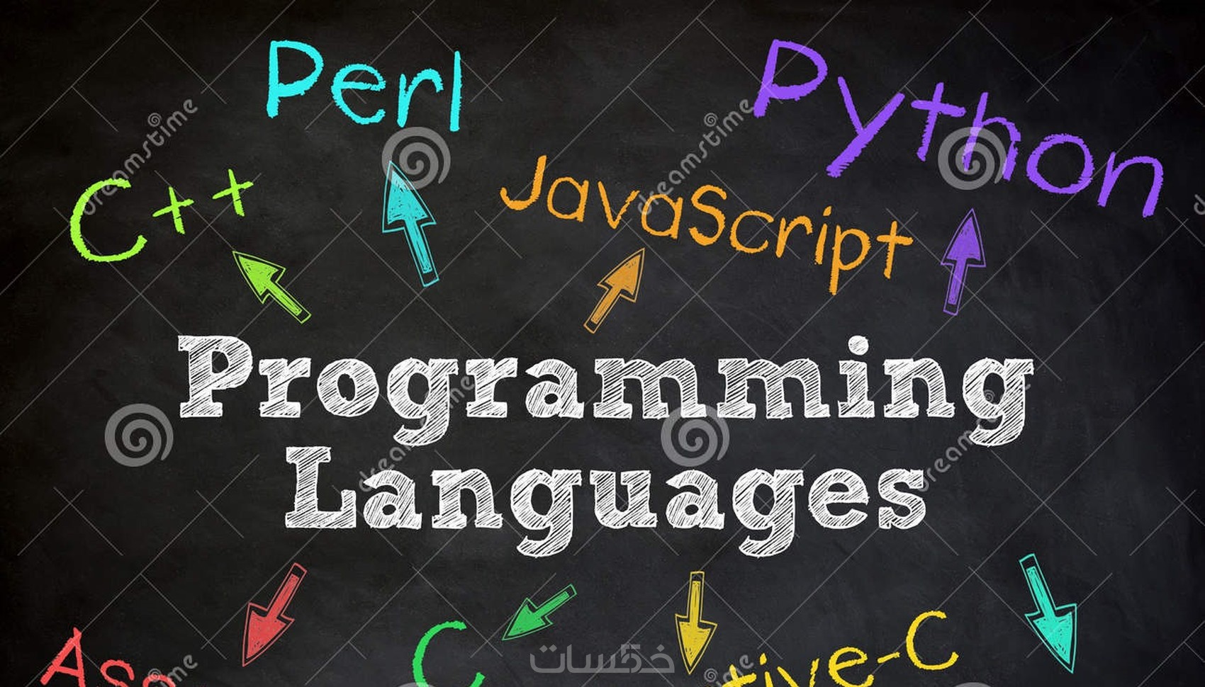 كتابة أكواد برمجية وحل تمارين للـ C , python,Matlab - خمسات