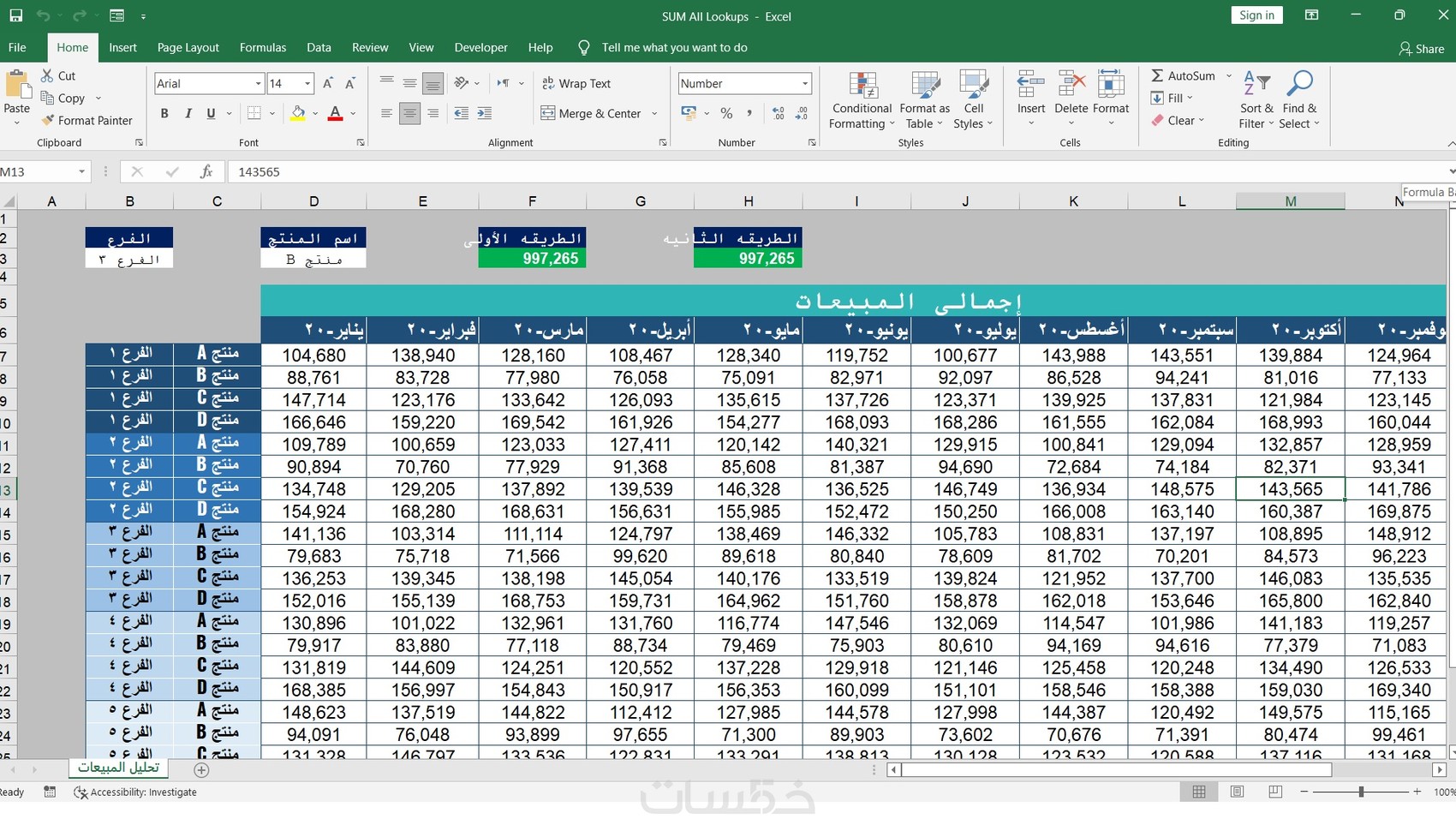 برمجة و إنشاء جداول و إدخال بيانات اكسل Excel وعمل Dashboard خمسات