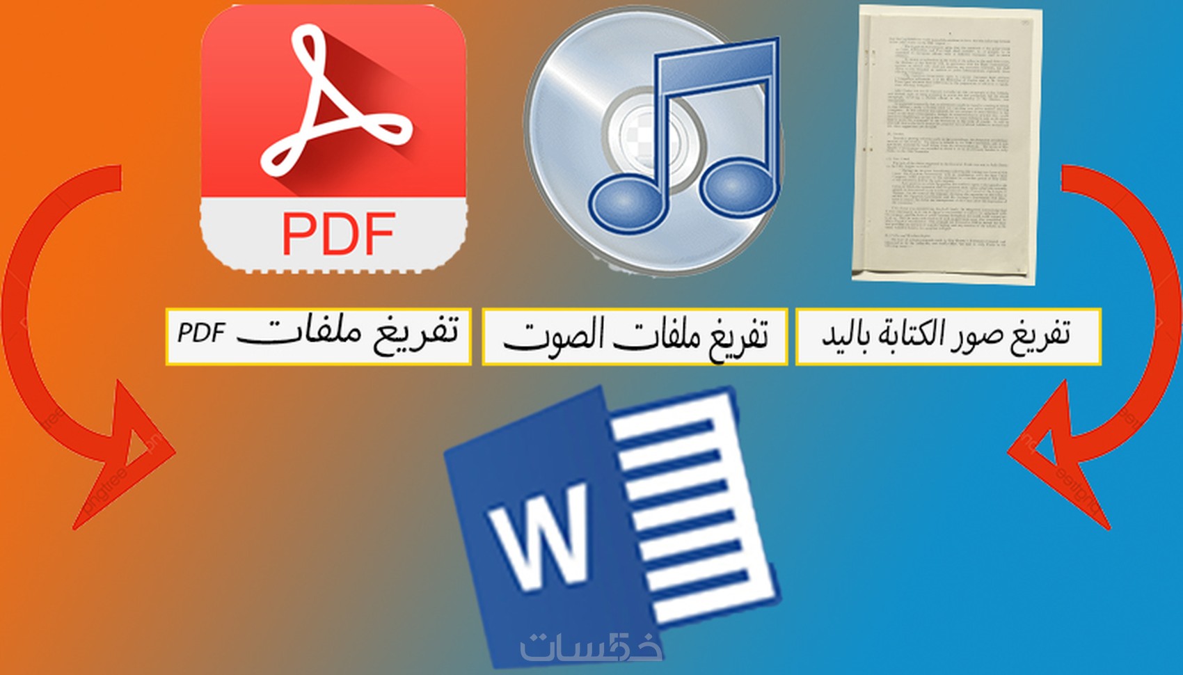 تفريغ محتوي نصي Pdf أو يدوي إو صوتي إلي ملف Word خمسات