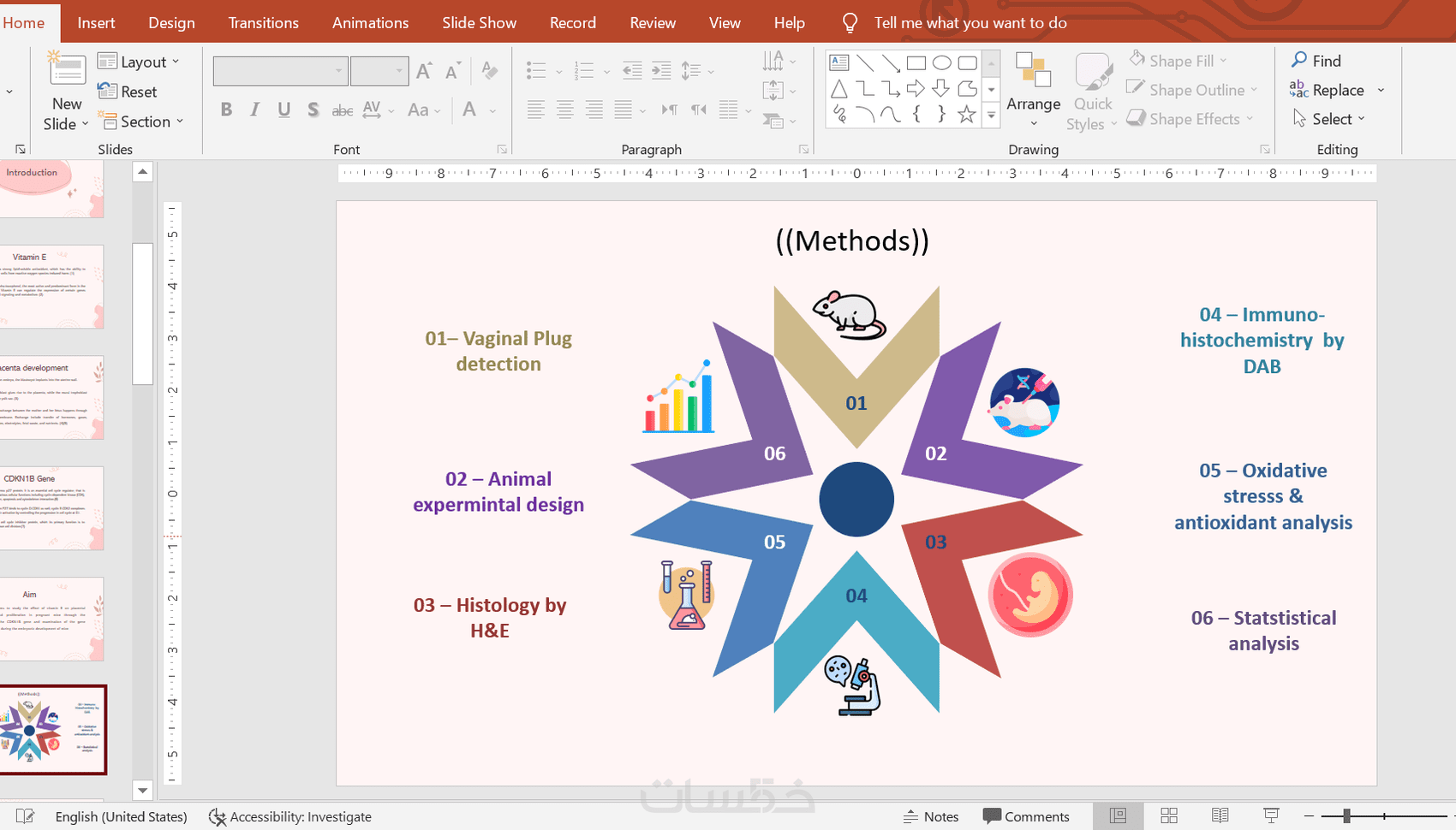 تصميم عرض تقديمي مميز و احترافي - خمسات
