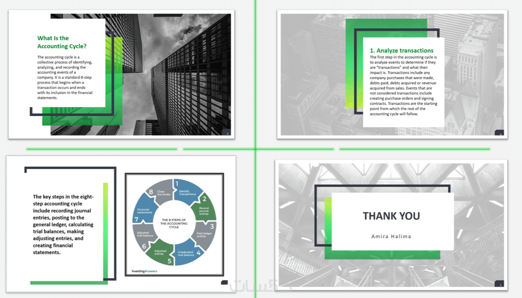 تصميم عروض تقديمية احترافية باستخدام Powerpoint خمسات