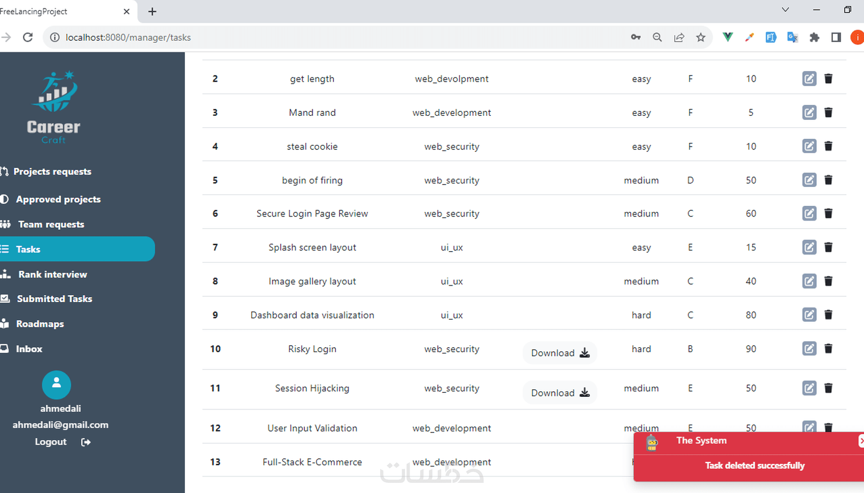 تصميم مواقع الويب باستخدام Vuejs Bootstrap css and other - خمسات