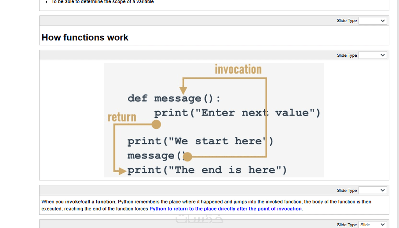 كتابة كود برمجي احترافي او التعديل عليه بلغة python - خمسات
