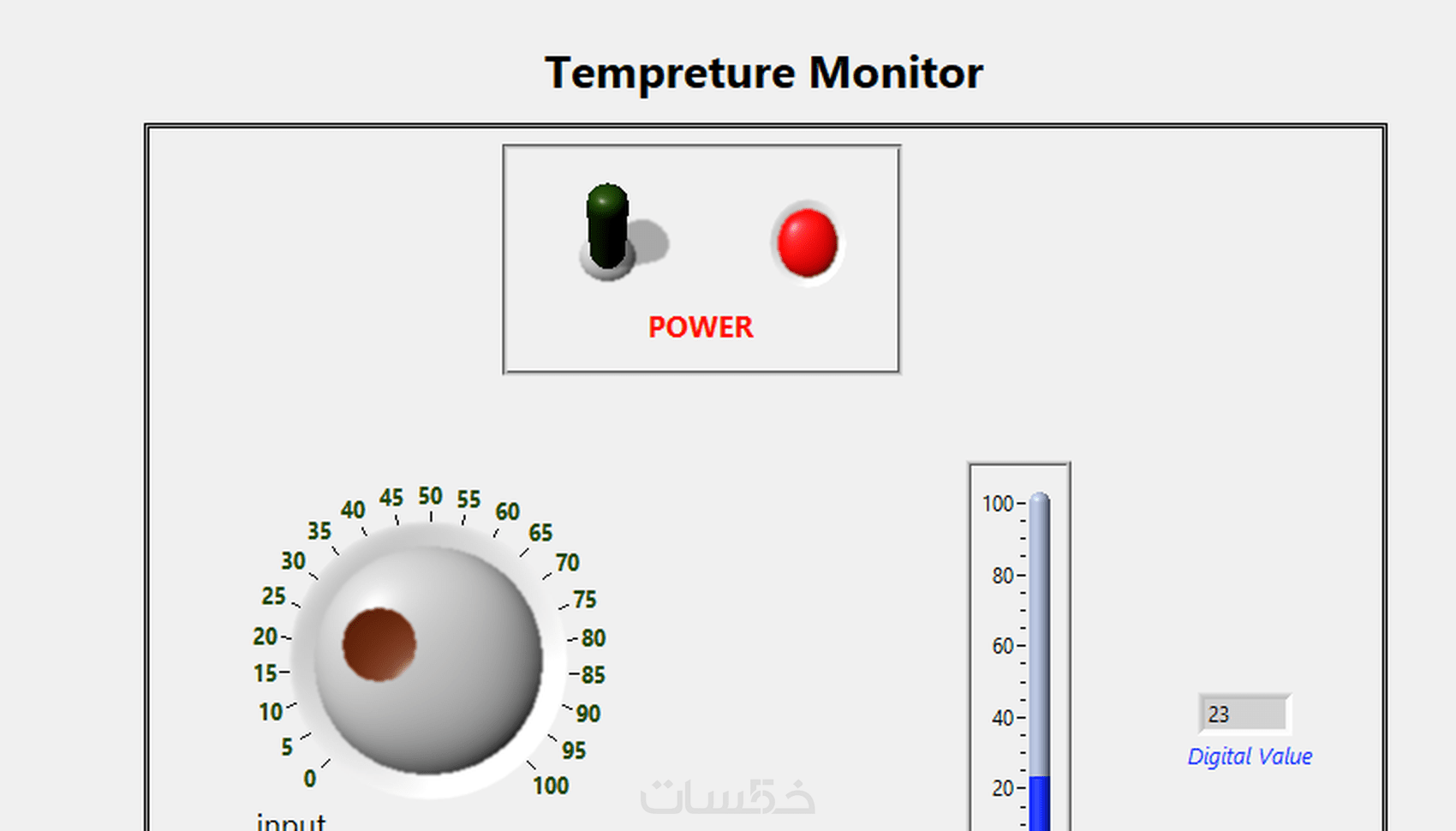 عمل محكاة بإستخدام برنامج اللاب فيو ( LabView ) - خمسات