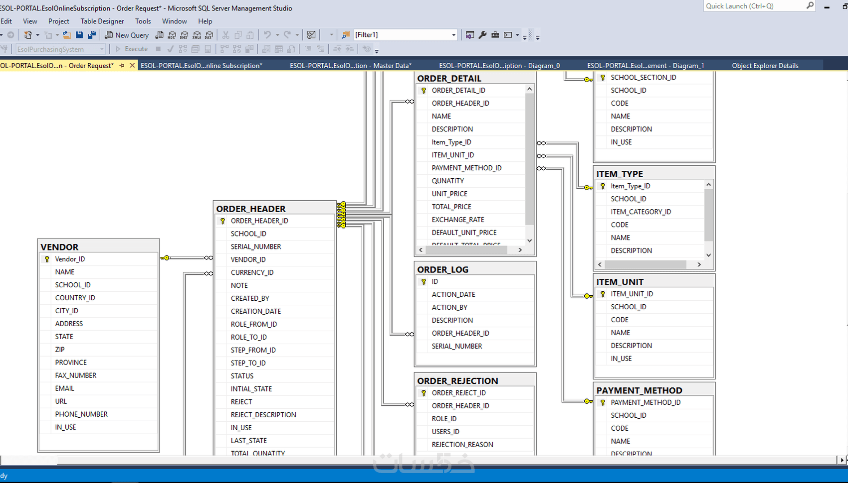 التصميم والإعداد لقواعد البيانات Microsoft Sql Server خمسات
