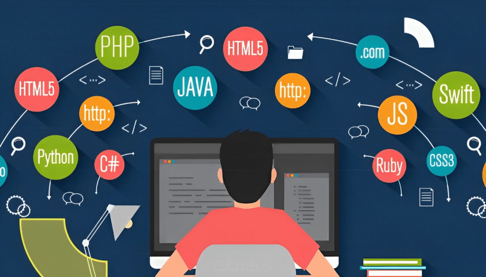 كتابة أكواد برمجية وحل تمارين بلغات برمجية ++C,Java,C#,C - خمسات