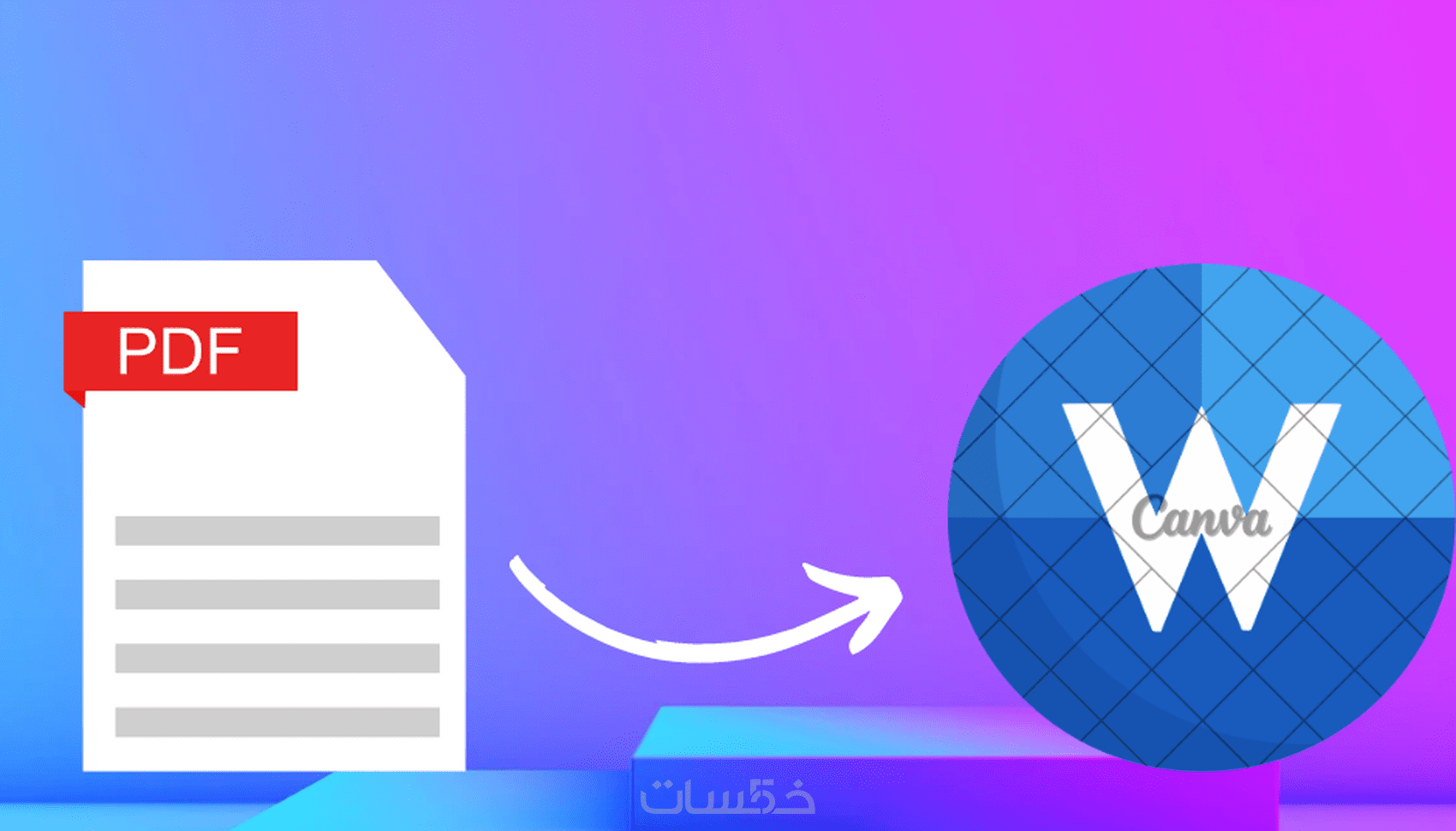 تفريغ محتوى صوتي أو نصي أو صورة أو Pdf إلى ملف Word خمسات