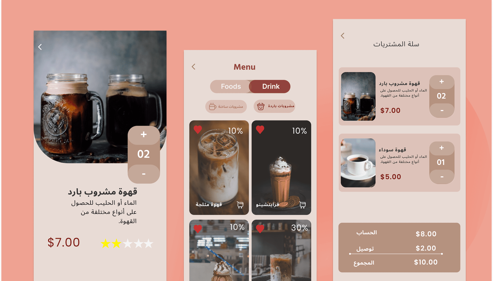 تصميم واجهات المستخدم Ux Ui بواسطة Figma خمسات