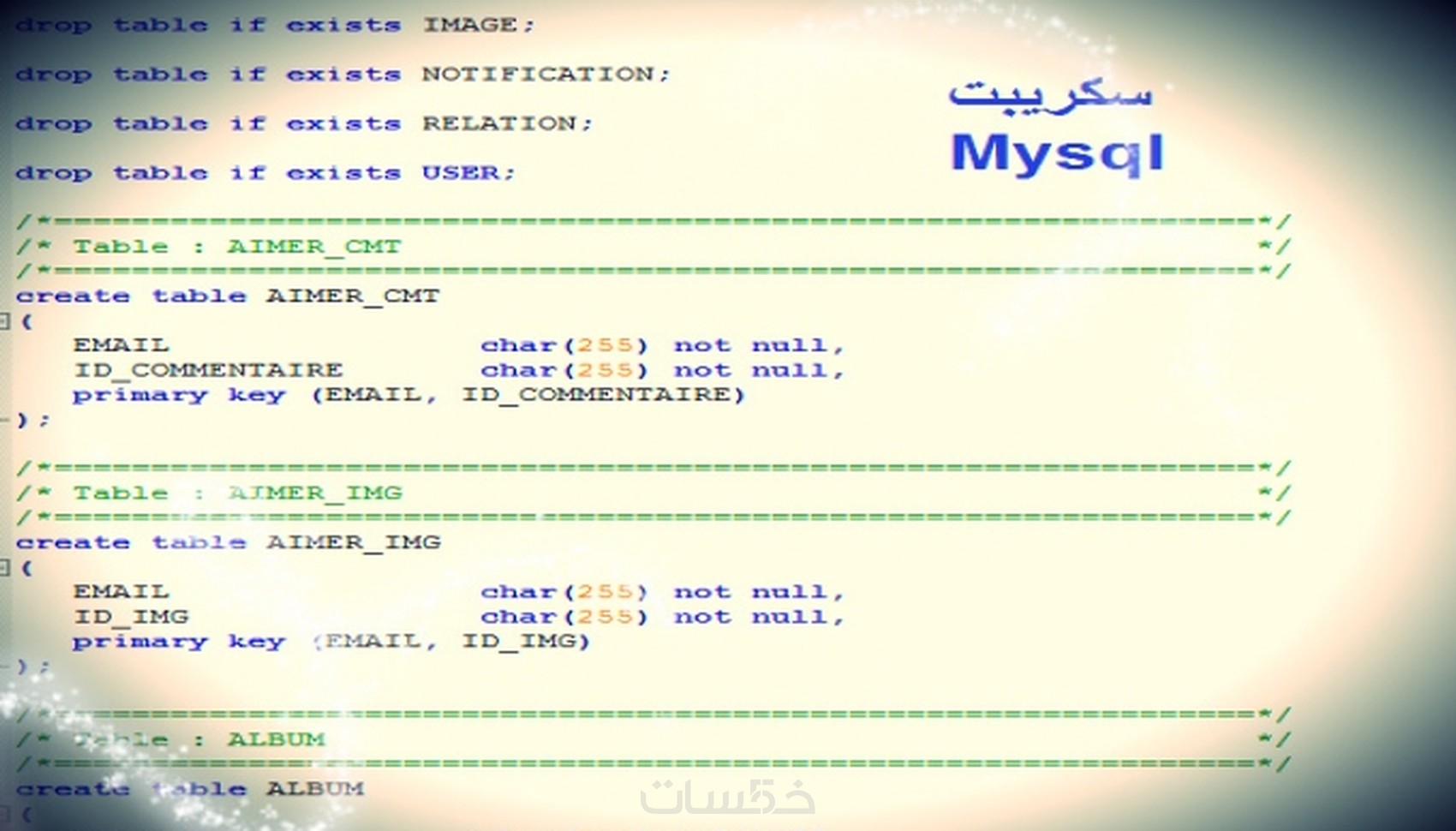 تصميم قواعد بيانات oracle,mysql ,access,sql server بـ 5$ فقط - خمسات