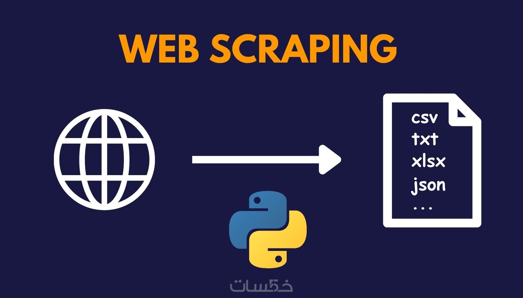 استخراج البيانات من المواقع الويب web scarping - خمسات