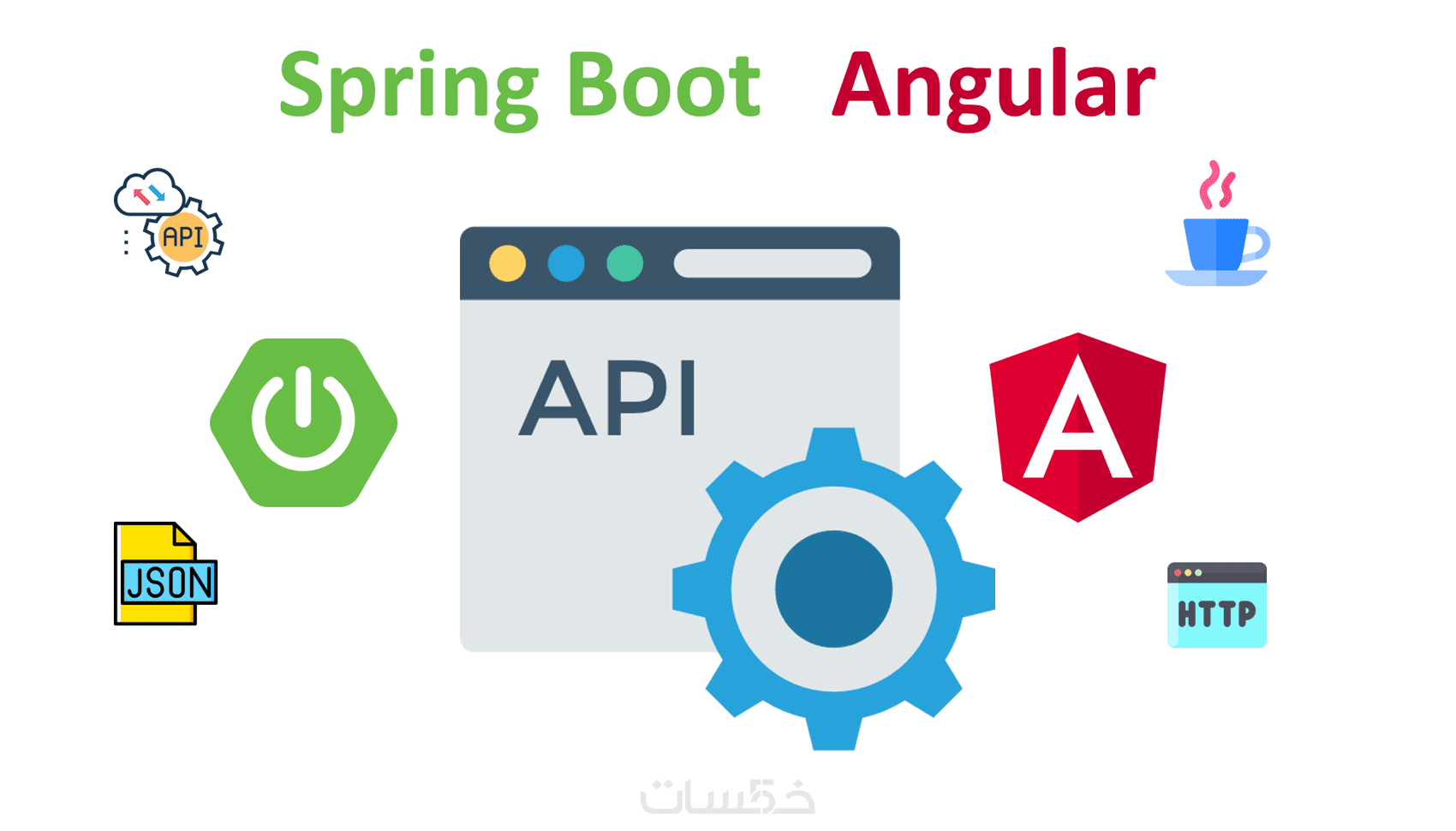 تطوير تطبيقات باستخدام ASP NET Python Spring Boot Angular - خمسات