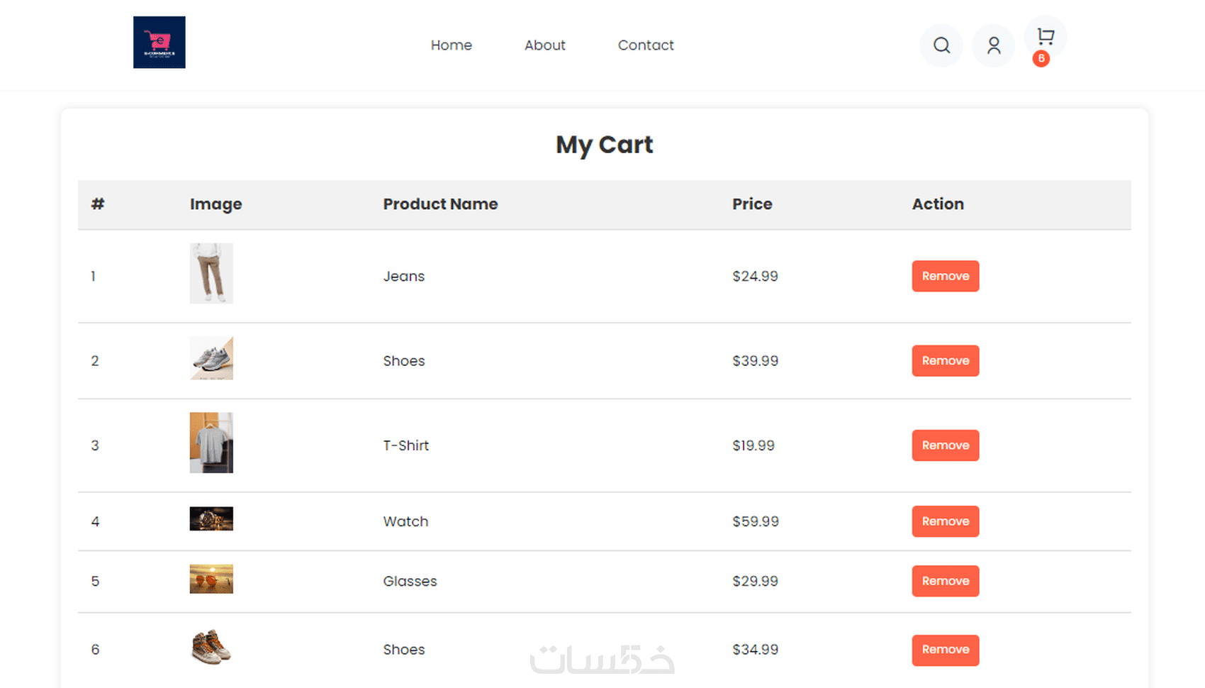 تصميم صفحات ويب باستخدام Html5، Css3، Javascript و Bootstrap خمسات 8639