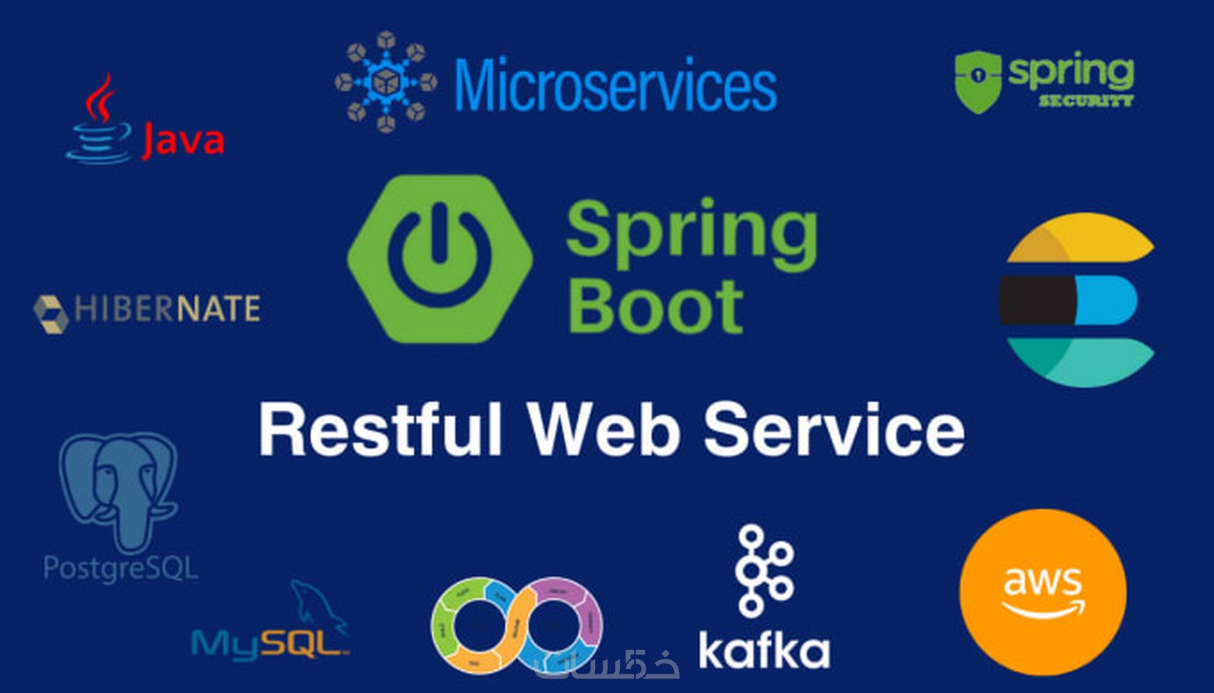 إصلاح الأخطاء الموجودة في سكريبت Spring Boot | java - خمسات