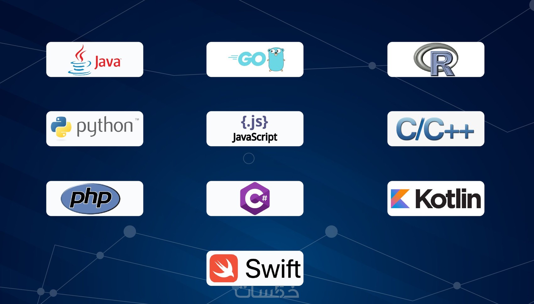 خدمات برمجية متقدمة باستخدام (++C، C#، SQL، MYSQL، C، PYTHON - خمسات