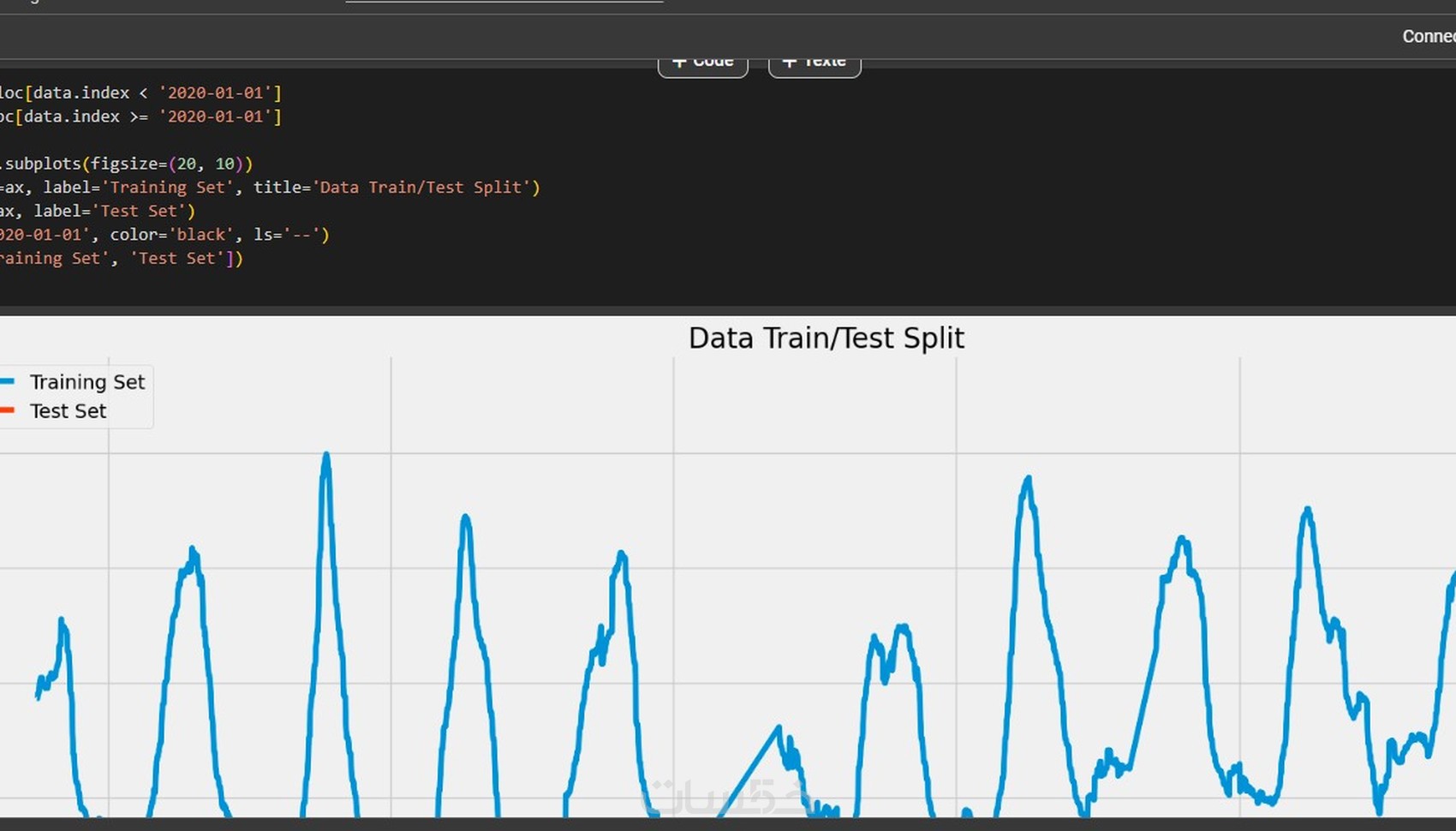 خدمات برمجية متقدمة باستخدام (++C، C#، SQL، MYSQL، C، PYTHON - خمسات