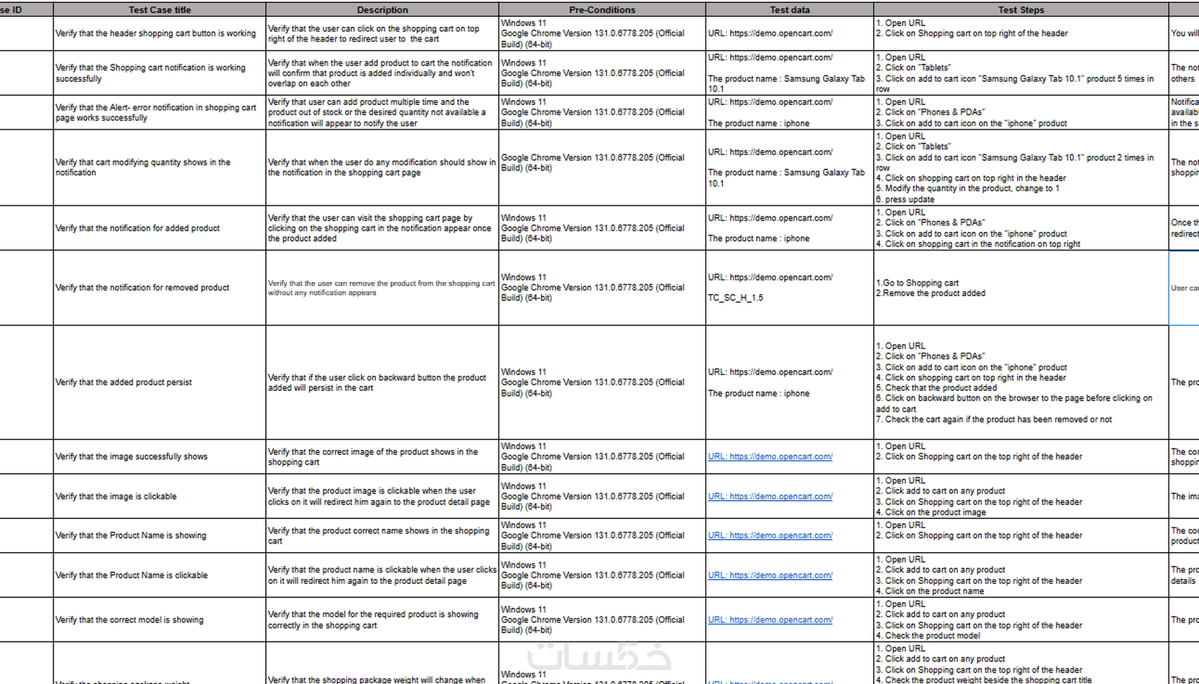 مختبر برمجيات يدوي للمواقع - خمسات