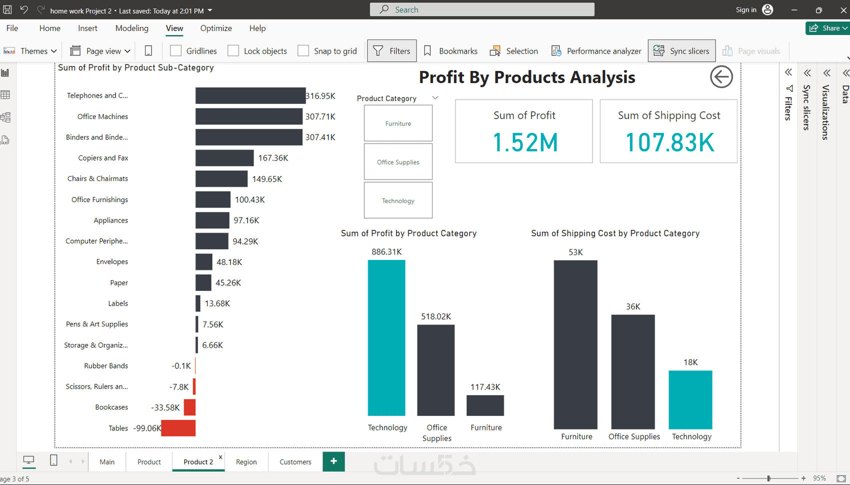 تحليل البينات بستخدام Excel, PowerBI, SQL - خمسات