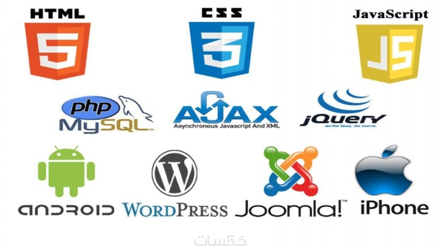 تصحيح او انشاء سكربت Php و Mysql و Css و Html خمسات
