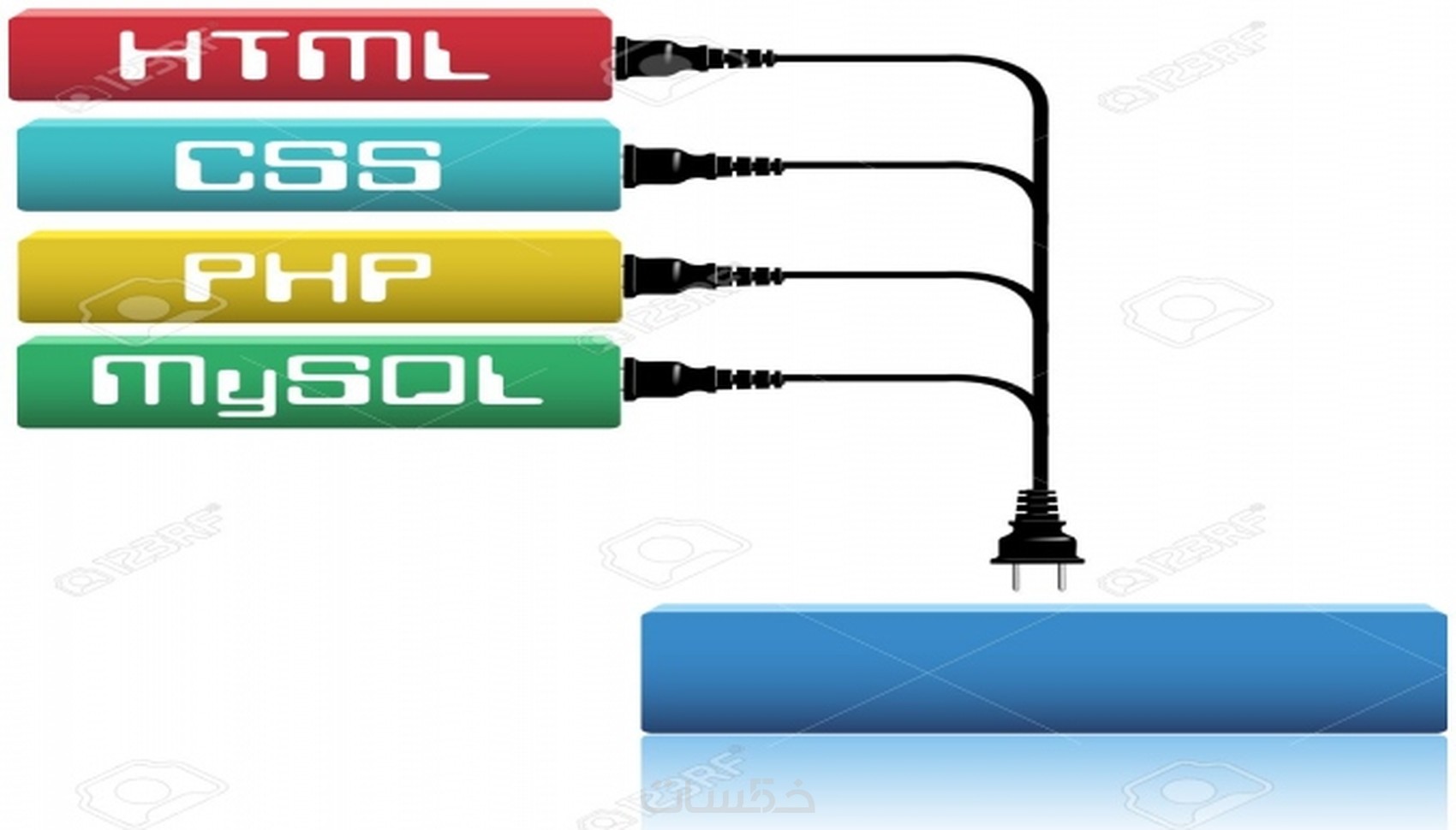 برمجة أنظام باستخدام php , mysql , html ,css - خمسات