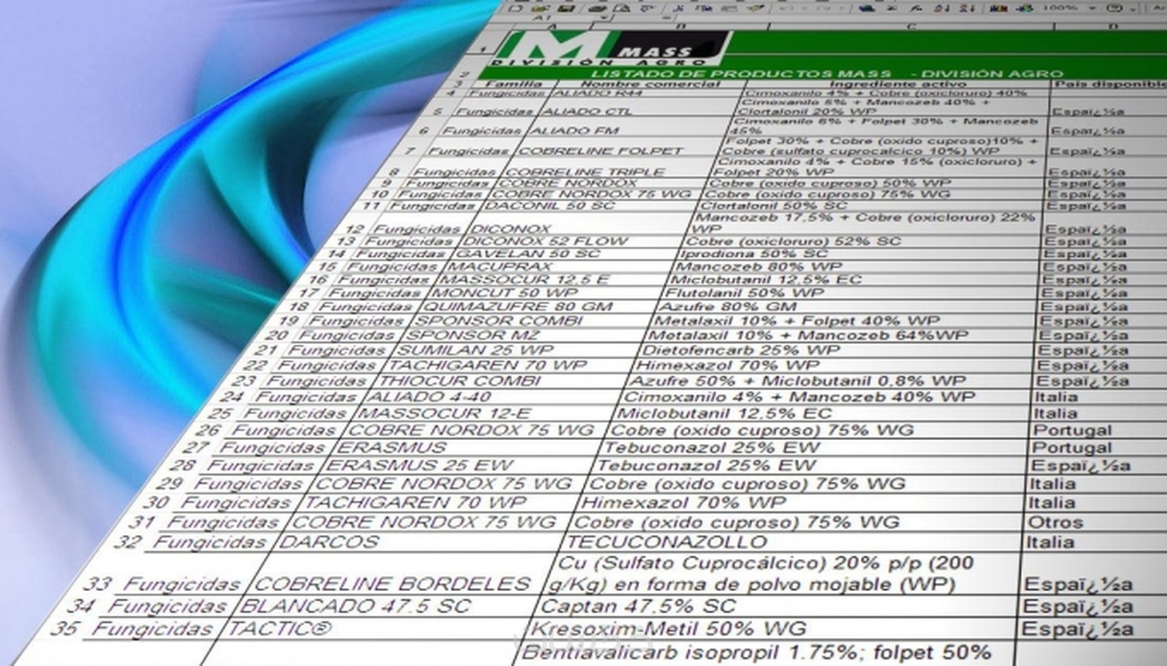 انشاء ورقة عمل Microsoft Excel work sheet - خمسات