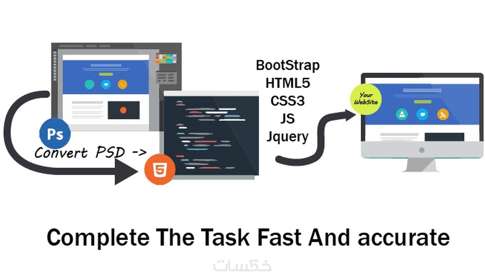 تحويل ملف PSD الى Html , Css , Javascript,Jquery,Bootstrap - خمسات