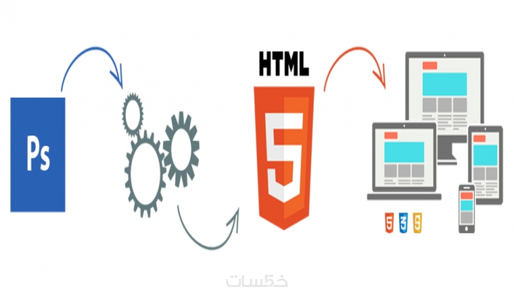 تحويل اي psd ال html5 ,css3 ,bootstrap, jquery - خمسات