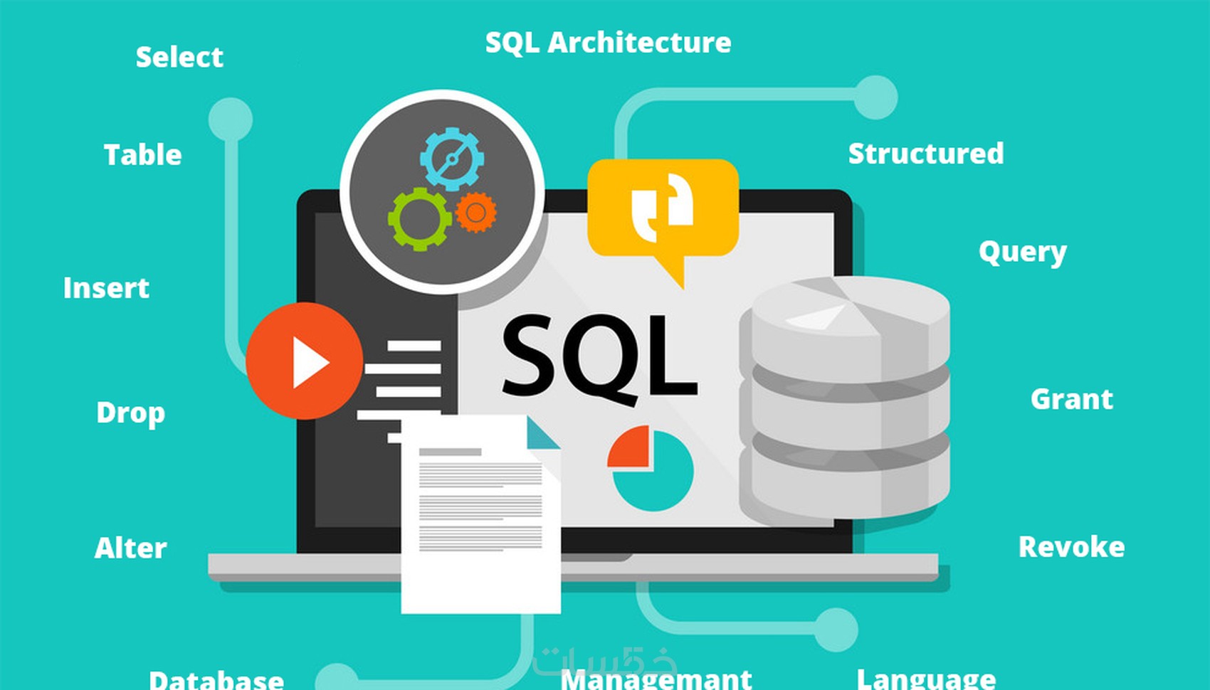 تدريس قواعد البيانات ولغة SQL - خمسات