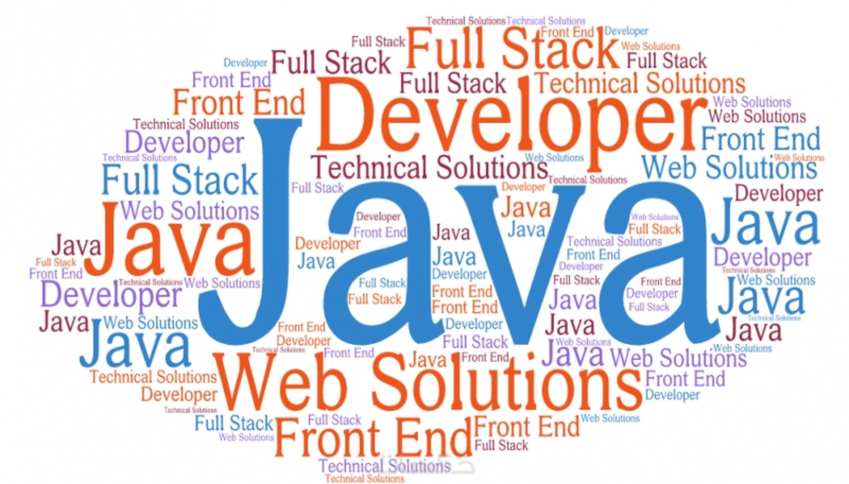 برمجة بلغة كل 200 سطر 5$ java J2EE jsp servlet - خمسات