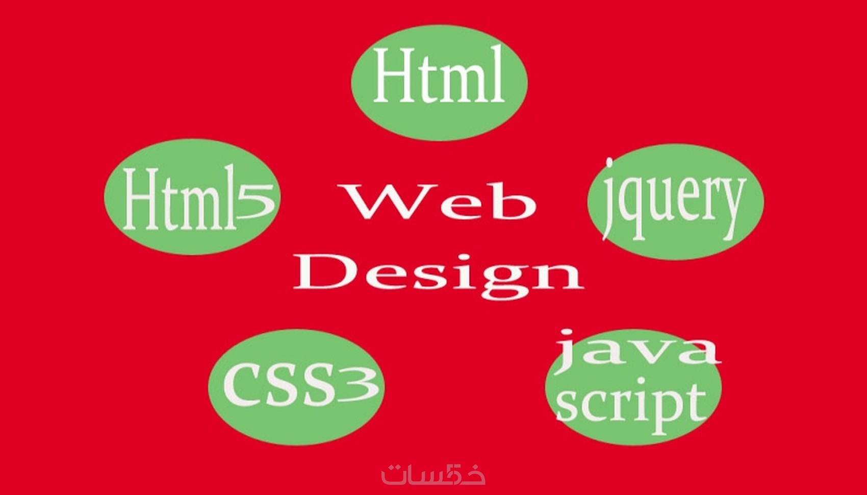 تصميم موقعك ب HTMl , HTML5 , CSS3 , Javascript , Jquery الصفحة الواحدة مقابل 5 دولار - خمسات