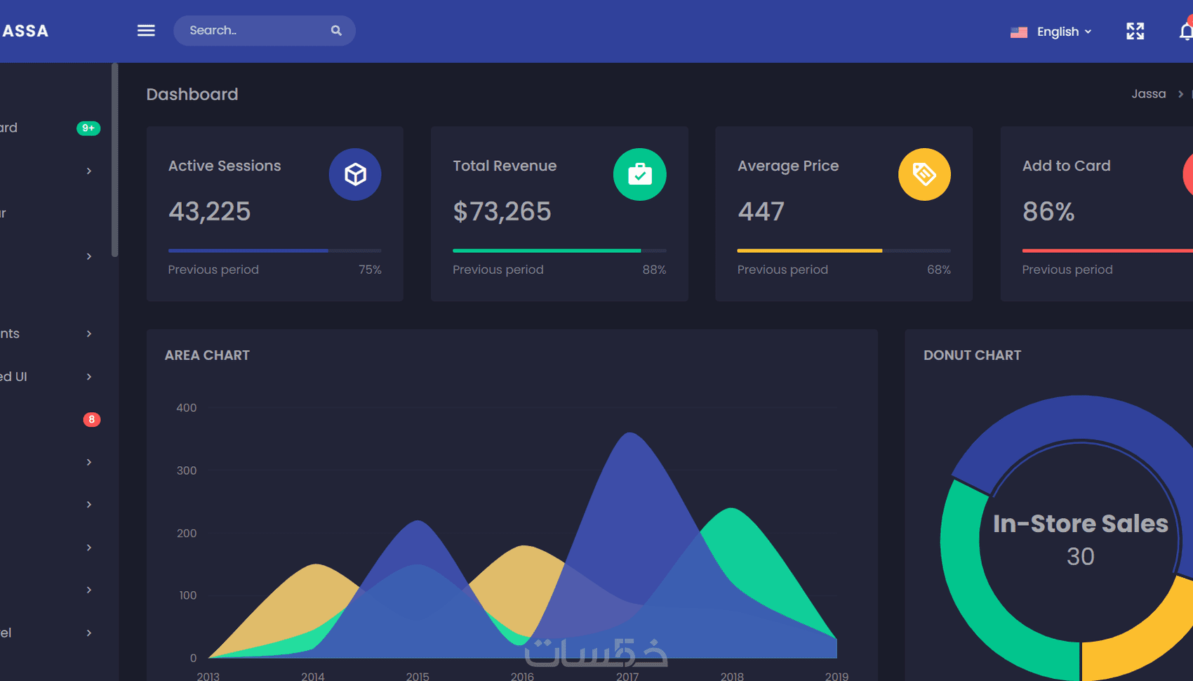 تركيب لوحة تحكم rtl او ltr علي أي بروجكت لارفيل laravel - خمسات تركيب لوحة تحكم rtl او ltr علي أي بروجكت لارفيل laravel - خمسات