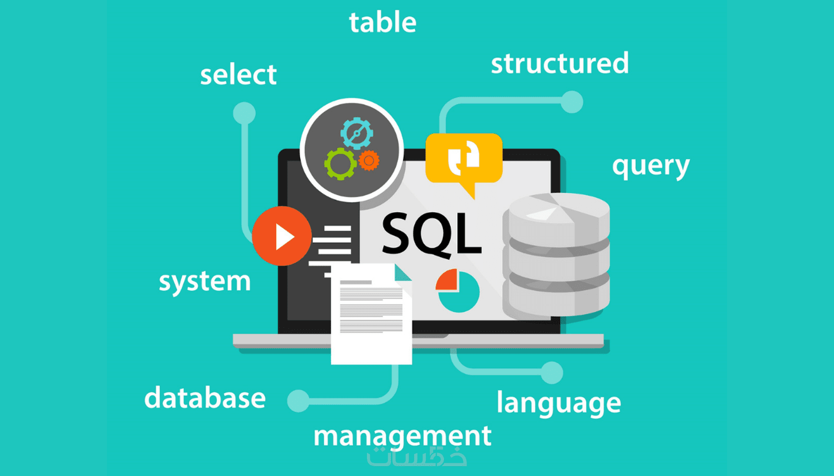 شرح أي جزء متعلق بقواعد البياناتSQL Server/Mysql - خمسات شرح أي جزء متعلق بقواعد البياناتSQL Server/Mysql - خمسات