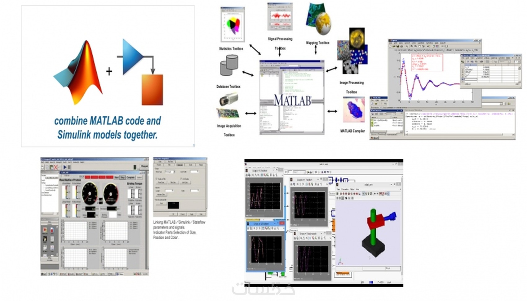 تنفيذ مشاريع و برمجة و حل أي مسألة باستخدام ماتلاب Matlab خمسات